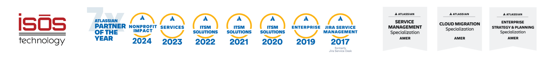 Jira Service Management | Isos Technology