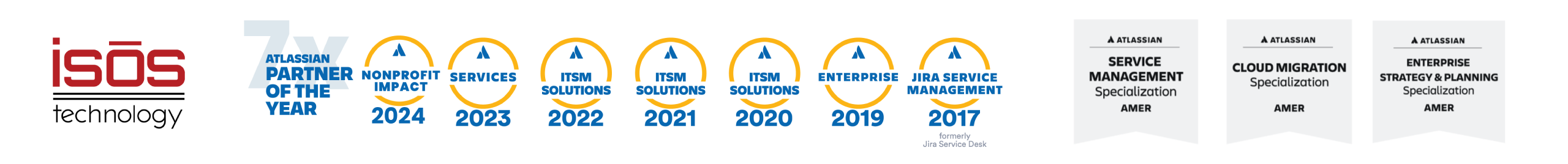 Managing Jira at Scale Whitepaper | Isos Technology